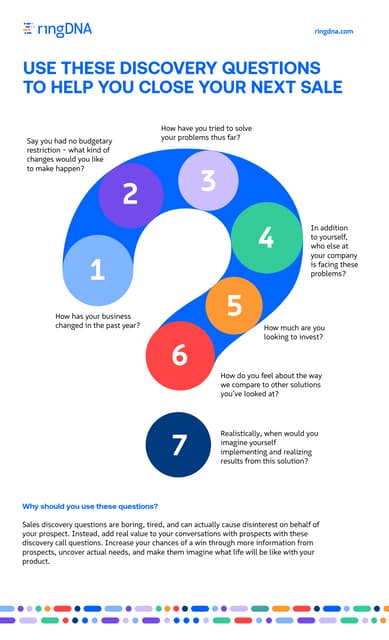 10 ways to boost your company sales | PDF