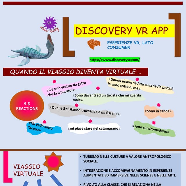 Discovery vr | PDF