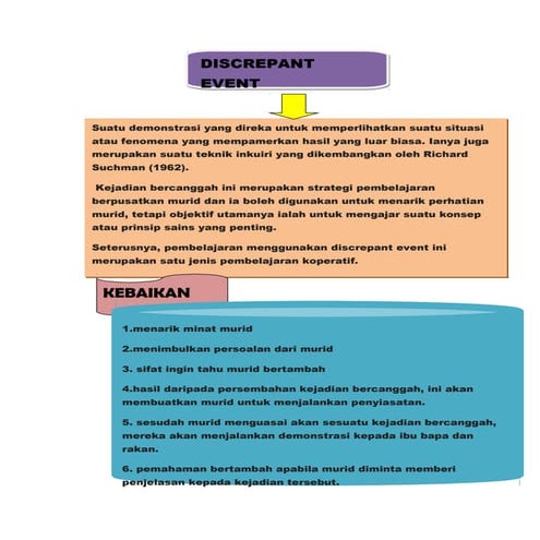 Discrepant event | DOC
