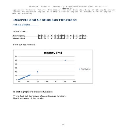 Discrete and continuous functions | PDF