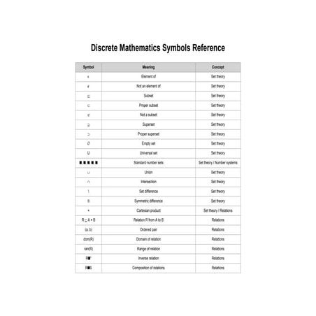 MATHS SYMBOLS.pdf