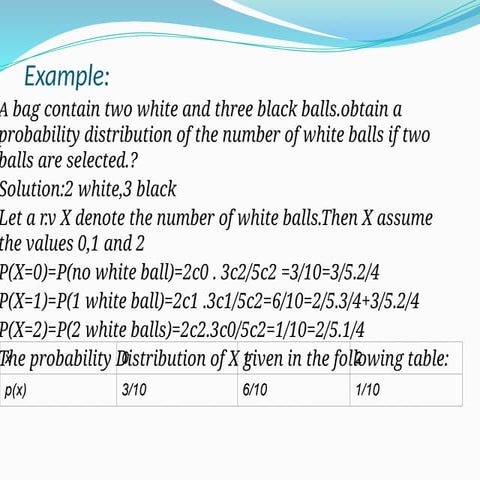 discrete prob distr of applied statistics.pptx