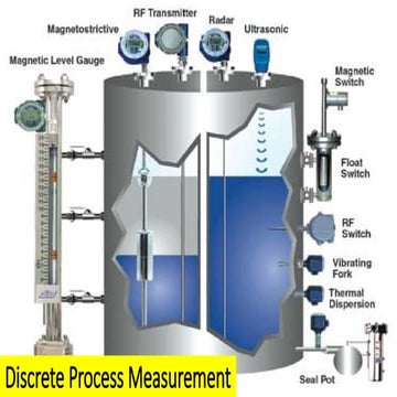 Discrete Process Measurement classification | PPTX