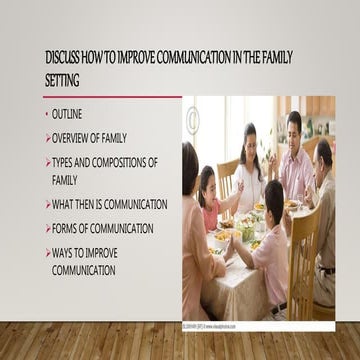DISCUSS HOW TO IMPROVE COMMUNICATION IN THE FAMILY.pptx