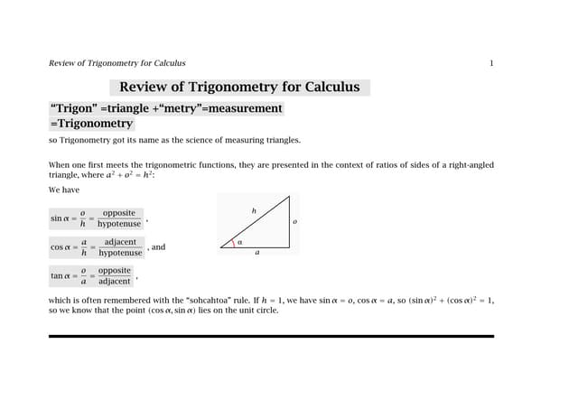 Proof on Sum and Difference of Trigonometric Identities | PPTX