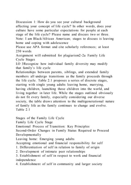 The Family Life Cycle | PPTX