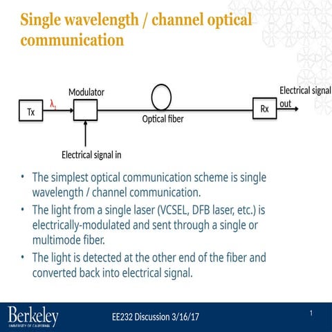 Discussion 8 -optical Directional coupler.pptx