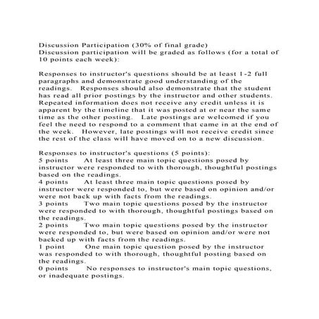 Discussion Participation (30 of final grade) Discussion partici.docx