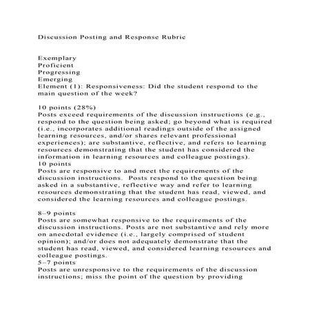 DNP Discussion Guidelines and Rubric PurposeThe purpose o | DOCX