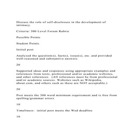 Sample Communication Scrapbook for SPT2173 | PPT