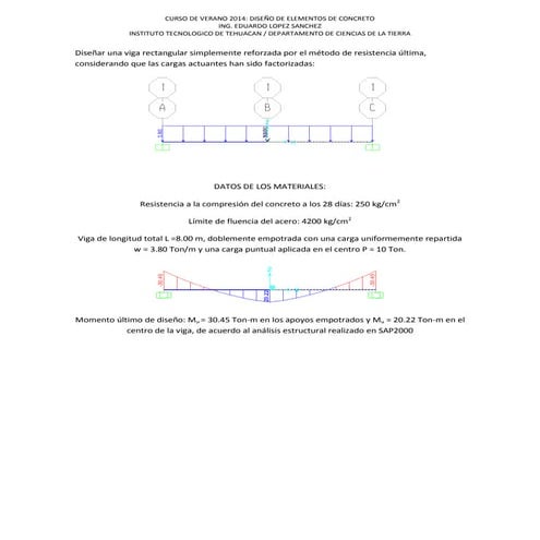 Diseñar una viga rectangular simplemente reforzada por el método de ...