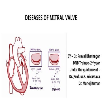 DISEASE OF Mitral valve of human heart.pptx