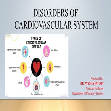 Diseases of Cardiovascular system .pptx