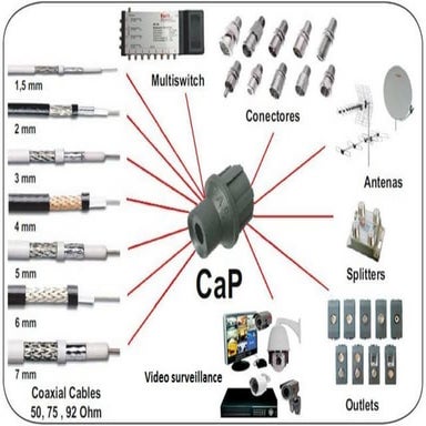 Telecom & security