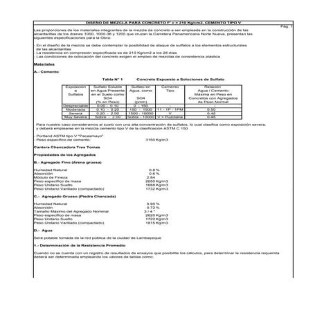Tablas ACI - RNC para diseño de concreto | PDF