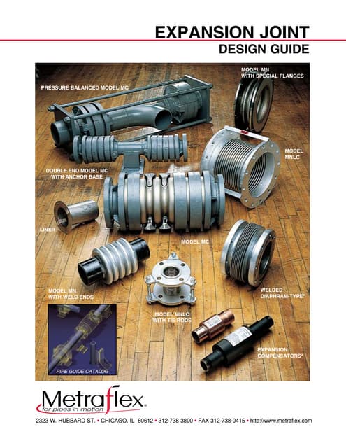 Wire rope slings | PDF