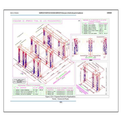 Design of support in a Composite section bridge | PDF