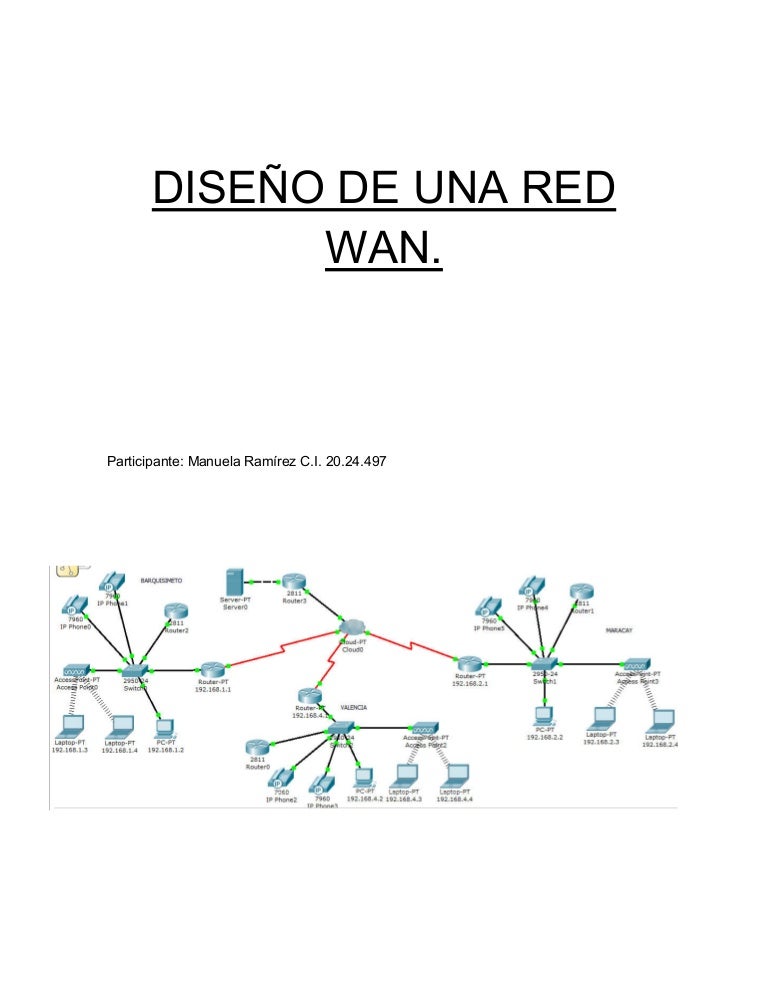 Diseño de una red wan