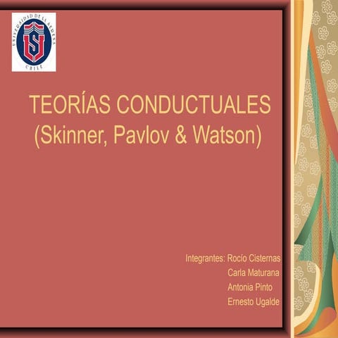 La perspectiva conductista | PPTX
