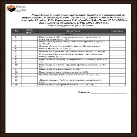 Календарно тематичне планування Дизайн та технології для 3 класу за Т Гільберг І семестр Docx