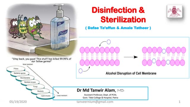 Sterilization and disinfectant microbiology | PPTX