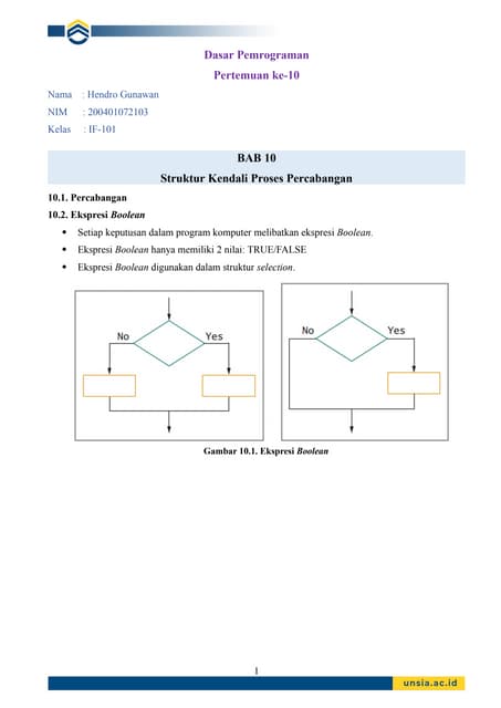 Pengertian IC (Integrated Circuits), Fungsi, Jenis-Jenis dan Cara Kerja.pdf