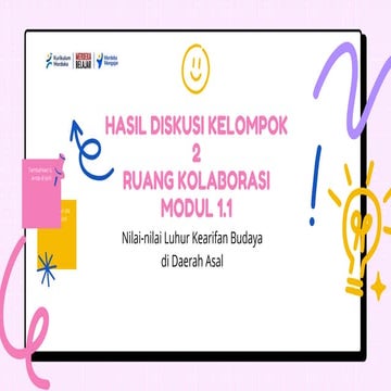 Presentasi Ruang Kolaborasi – Modul 1 Kelompok A2.pptx