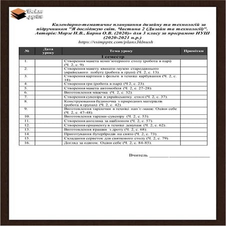 Календарно тематичне планування Дизайн та технології для 3 класу за Н Морзе І семестр Docx