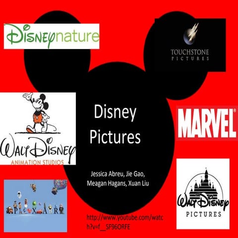 Disney Movie Social Media Analysis | PPT