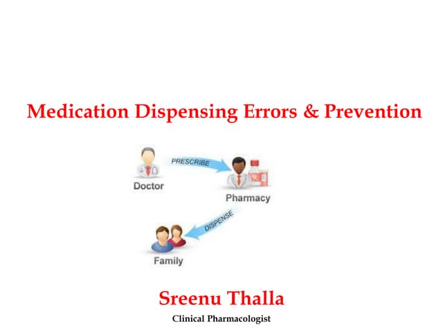 Medication error presentation | PPTX