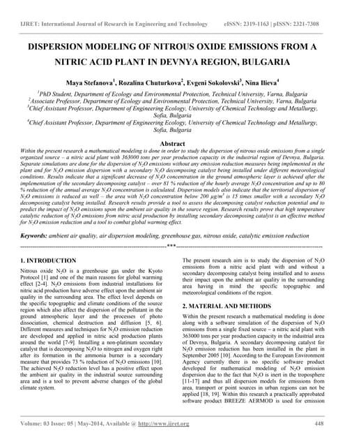 Gaussian Plume Dispersion Model | PPTX