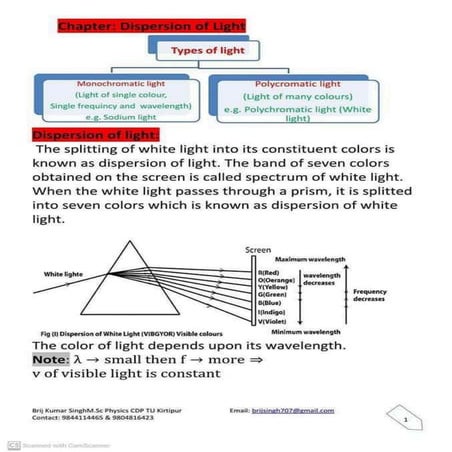 Dispersion of light.pdf