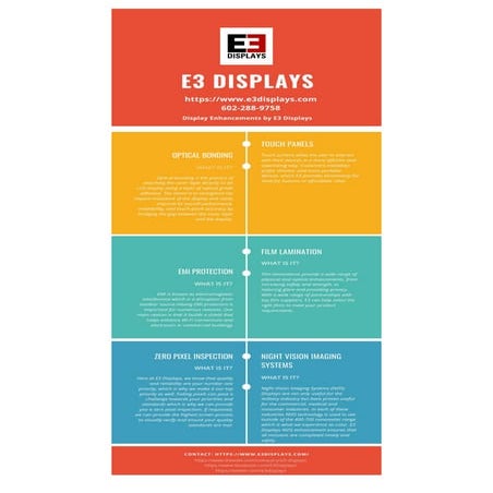 Display enhancements by E3 Display | PDF