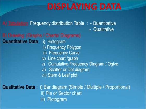 Frequency distribution | PPTX