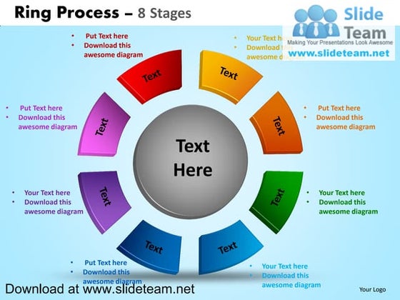Circular links of chains pieces weakest link process 9 stages ...