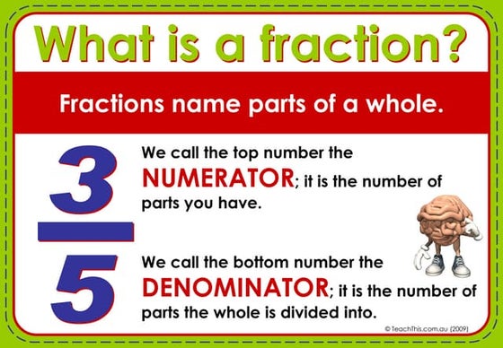 Fractions lesson 1 introduction | PPT