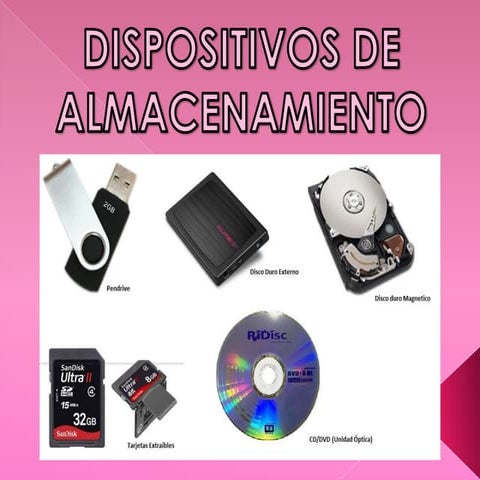 Dispositivos de almacenamiento | PPTX