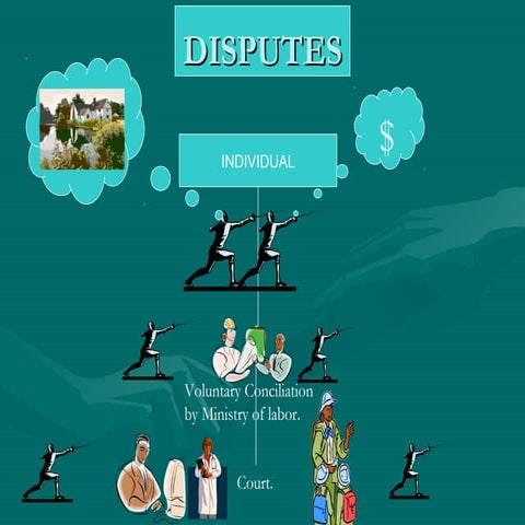 understanding LABOUR LAW ..Dispute resolution at work places..zimbabwe ...