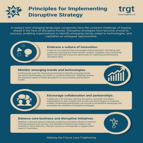 Disruptive Strategies | PDF