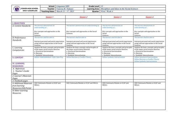 MOST ESSENTIAL LEARNING COMPETENCIES IN DISS | PDF