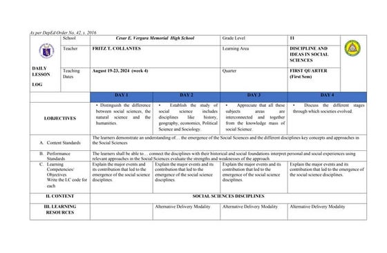 MOST ESSENTIAL LEARNING COMPETENCIES IN DISS | PDF