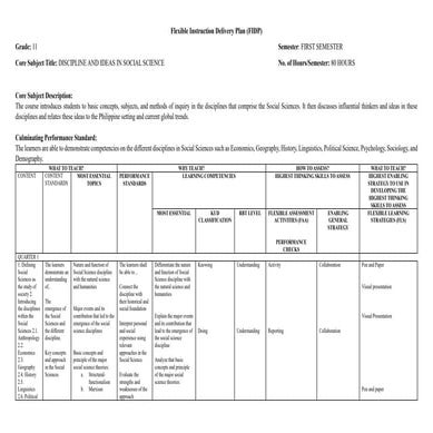 MOST ESSENTIAL LEARNING COMPETENCIES IN DISS | PDF