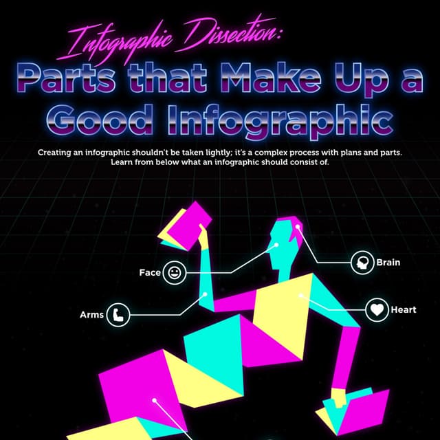 Infographic Dissection: Parts that Make Up a Good Infographic | PDF