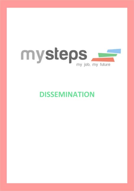 Possessive Adjectives | PPT