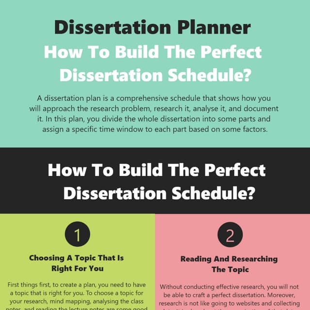 Dissertation Planner – How To Build The Perfect Dissertation Schedule.pdf
