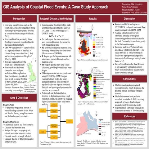 Dissertation Poster | PPT