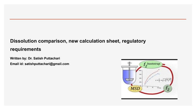 Supac - Guidance for Modified Release Dosage Form | PPTX