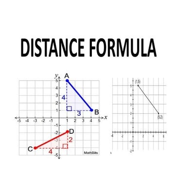 Distance Formula.pptx GRADE 9 CBSE MATHS | PPTX