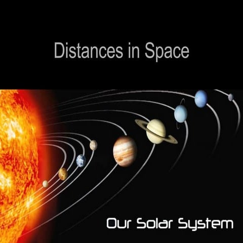 Distances In Space | PPT