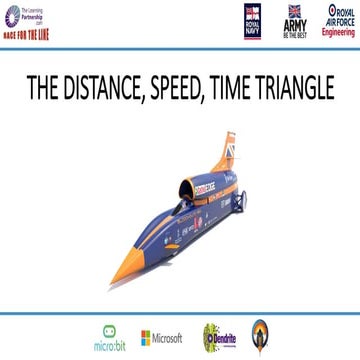 Distance speed time triangle - Race for the Line | PPTX